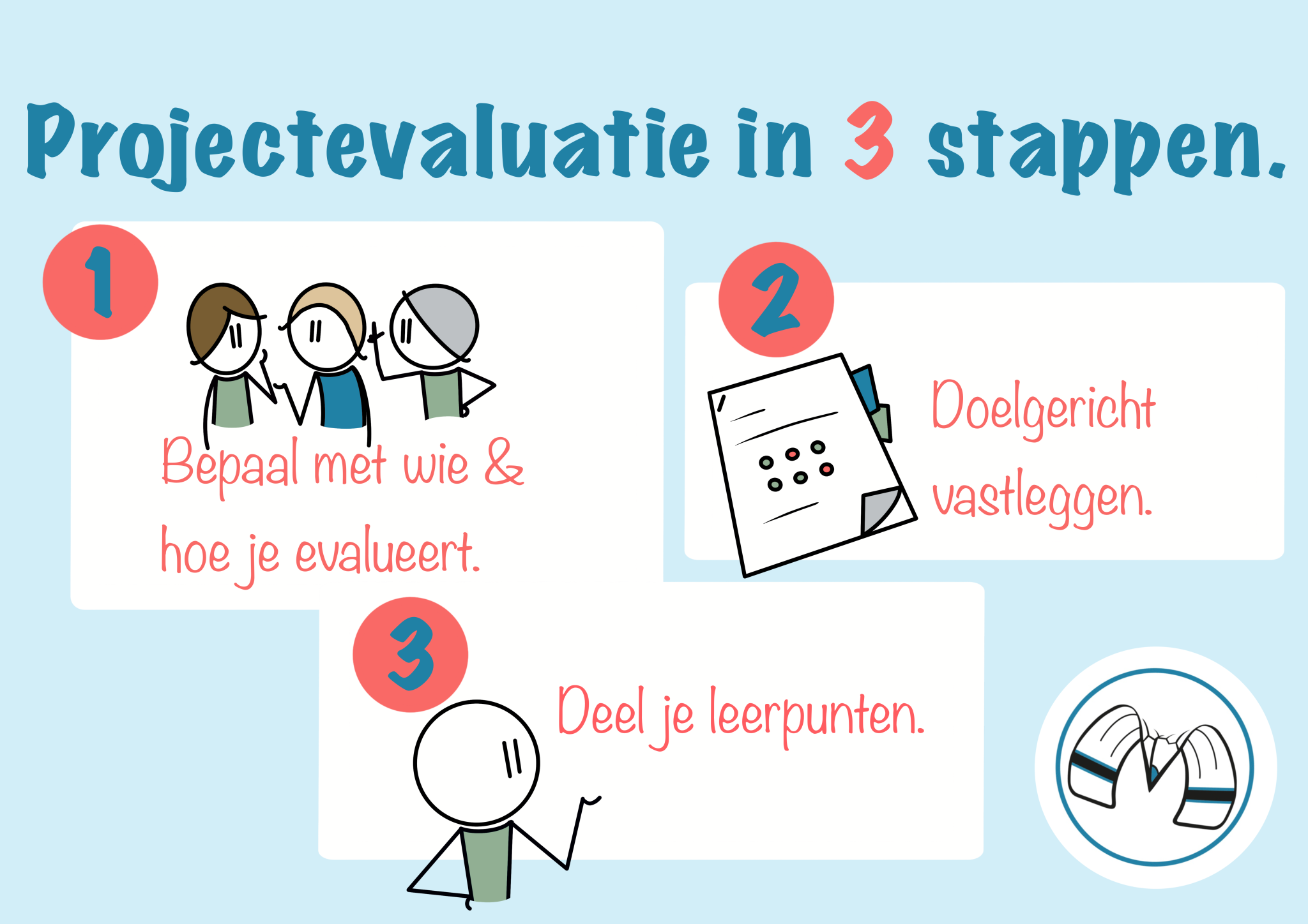 Maak impact met jouw projectevaluatie - MOS Projectfacilitator