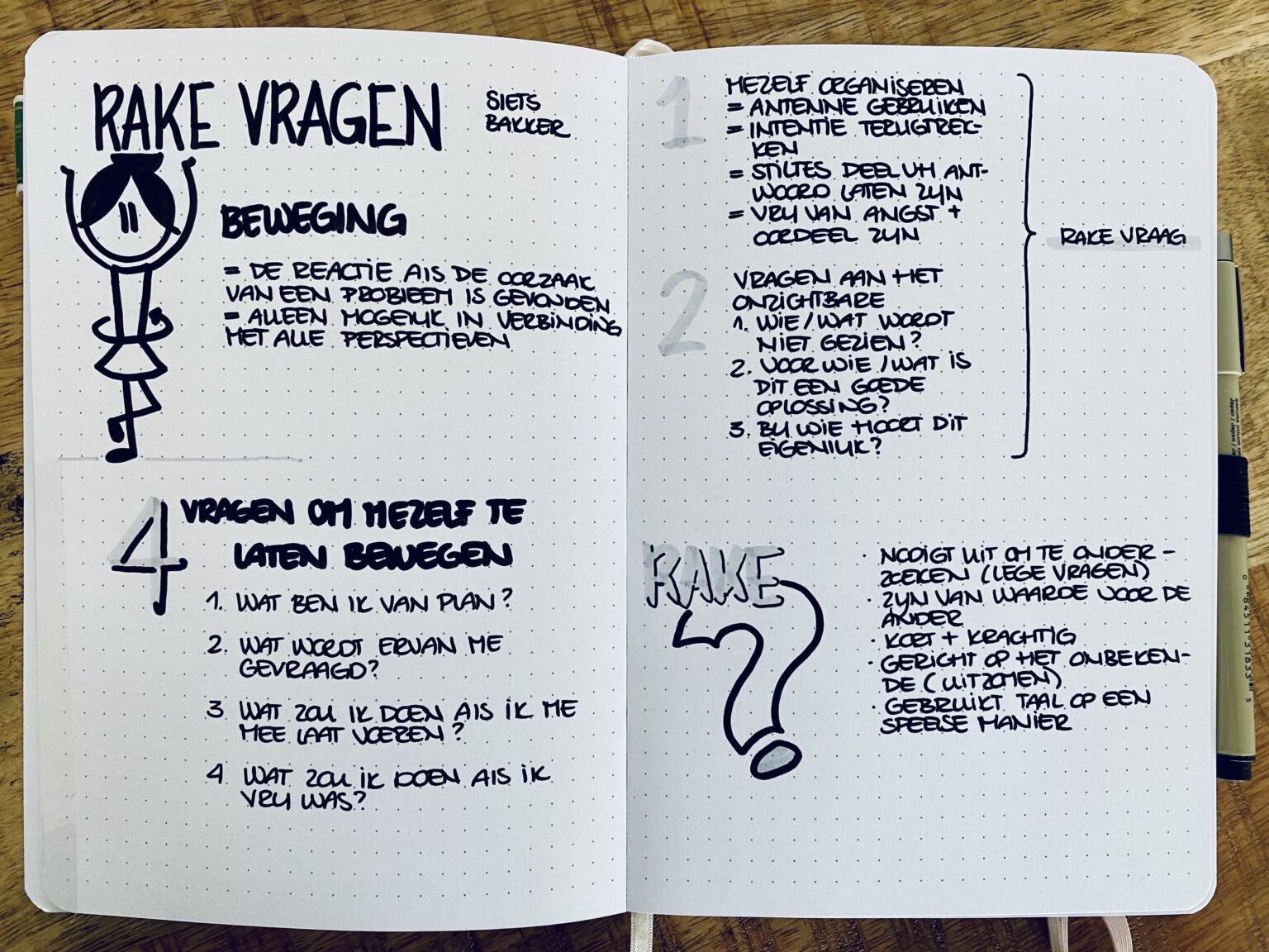 Projectmanager, stel jij in elk overleg 3 rake vragen? - MOS Projectfacilitator